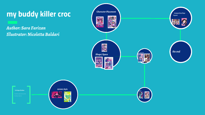 Illustration Analysis My Buddy Killer Croc By Karl Myers On Prezi