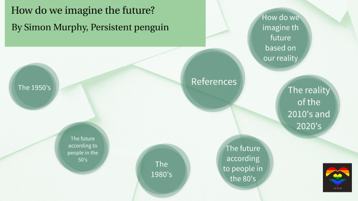 How do imagine the future? by Simon Murphy on Prezi