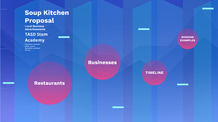 Soup Kitchen Proposal by Zoe Powers on Prezi