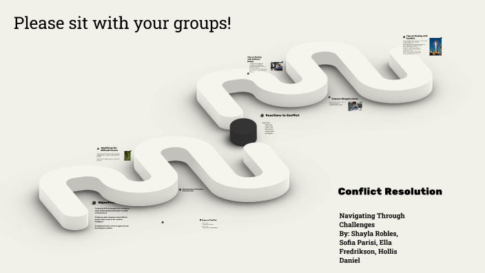 Dealing with Conflict by Shayla Robles on Prezi
