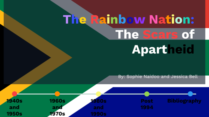 The Rainbow Nation by Sophie Gabrielle Naidoo on Prezi