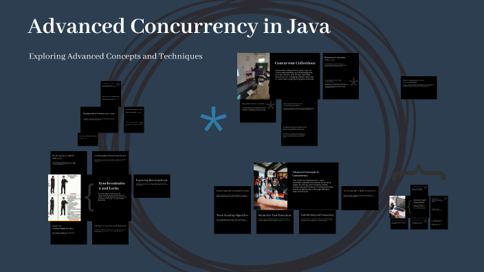 Advanced Concurrency in Java by Turhan Eğen on Prezi