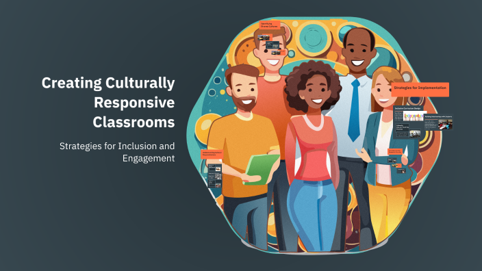Creating Culturally Responsive Classrooms by Hanin Hleihel on Prezi