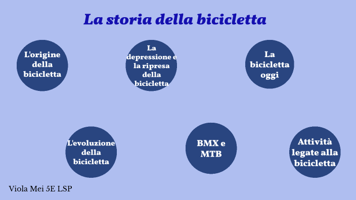 La storia della bicicletta by Viola Mei on Prezi