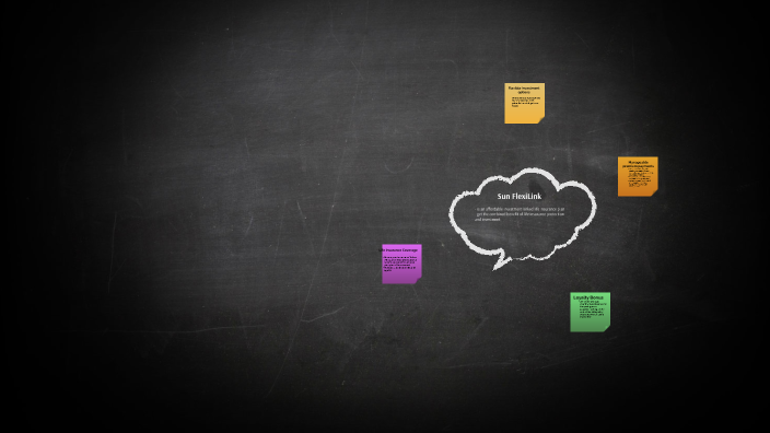 Sun FlexiLink by Stephanie Grace Nepomuceno on Prezi