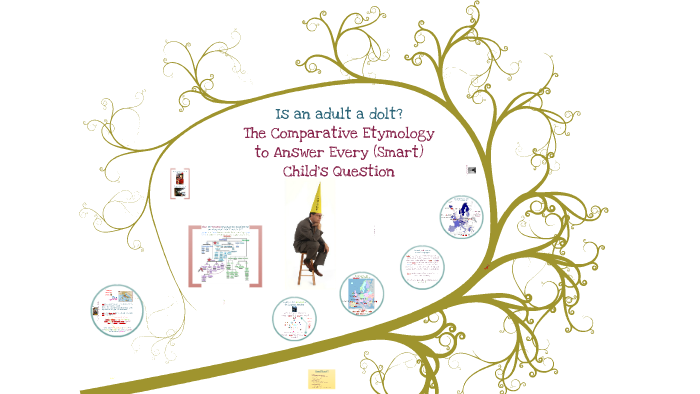 Is an adult a dolt? by AandS Family on Prezi