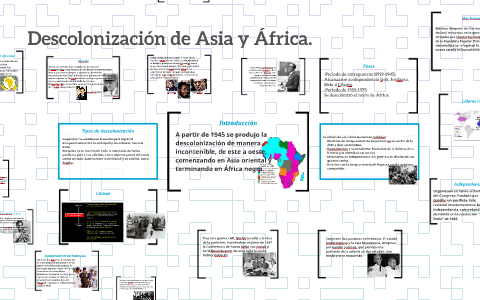 Descolonización de Asia y África. by Sebastián Correa on Prezi