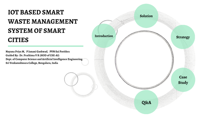 IOT BASED SMART WASTE MANAGEMENT SYSTEM OF SMART CITIES by Nayana M ...