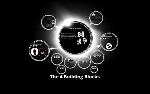 The 4 Building Blocks by Scott Hallenbeck on Prezi