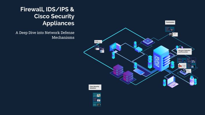 Firewall, IDS/IPS & Cisco Security Appliances by Dev Hil on Prezi