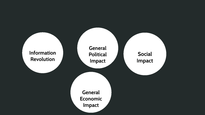 Information Revolution Graphic by Edward Capstick on Prezi