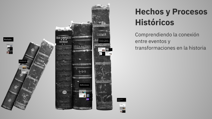 Hechos y Procesos Históricos by natt . on Prezi
