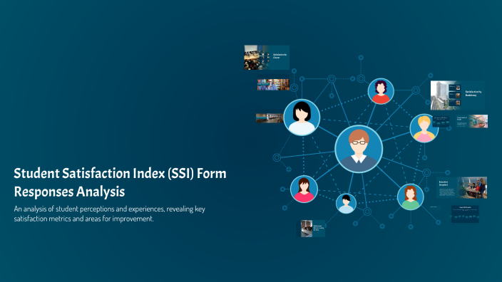 Student Satisfaction Index (SSI) Form Responses Analysis by Rakhi ...