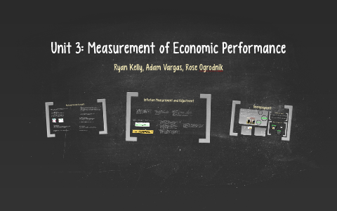 Unit 3: Measurement of Economic Performance by Rose Ogrodnik on Prezi