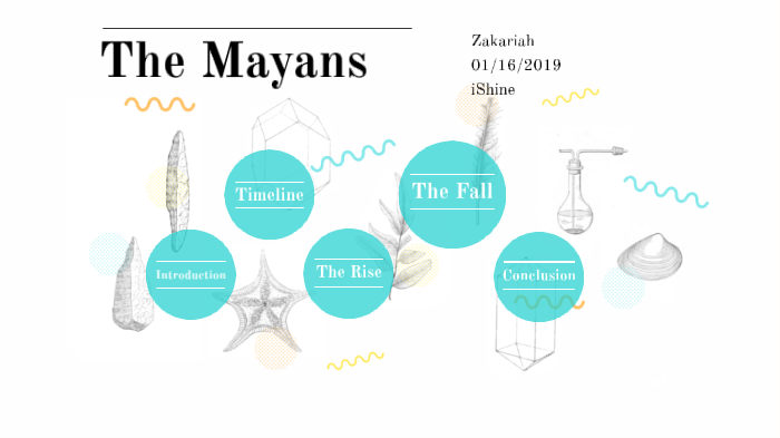 Mayan Civilization Project by Zakariah White on Prezi