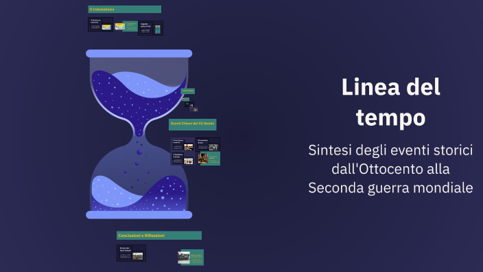 Linea del tempo by TOMMASO CECCHI on Prezi