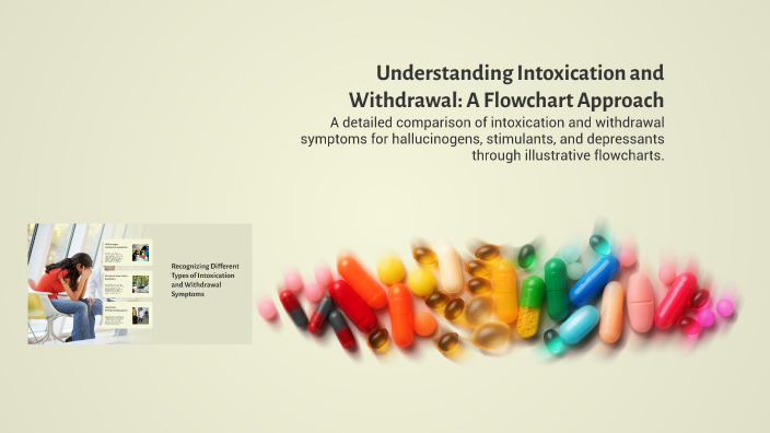 Understanding Intoxication and Withdrawal: A Flowchart Approach by 撥 土 ...