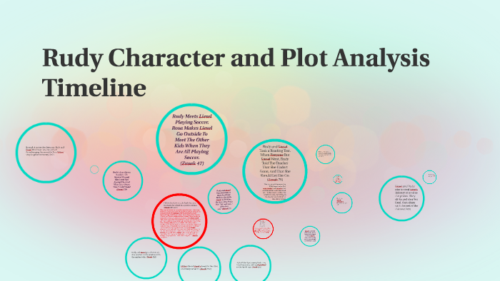 Rudy Character and Plot Analysis Timeline by Lucy Jacobs on Prezi