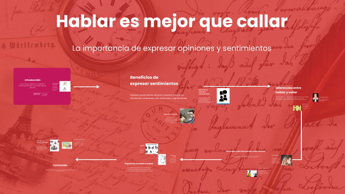Hablar es mejor que callar by Sebastián Aguirre on Prezi