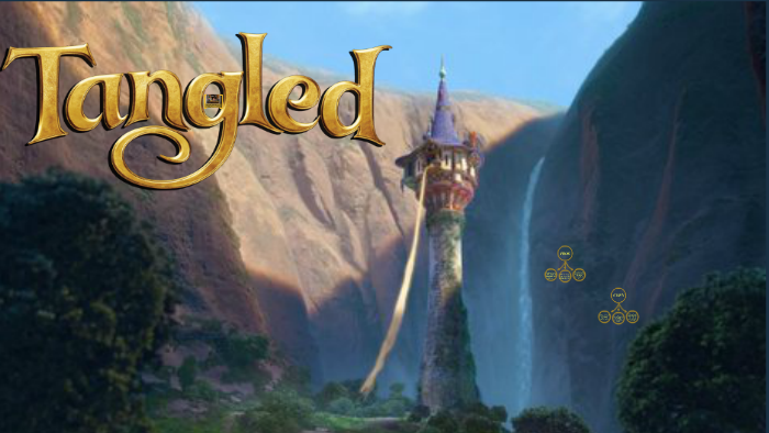 Tangled Argument by Maybree Rittenhouse on Prezi