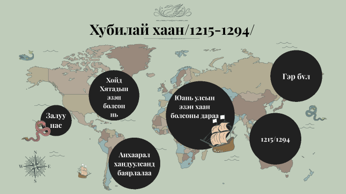 Хубилай хаан by Suren Nasanbat on Prezi