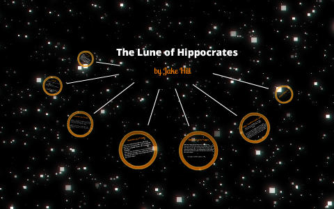 The Lune of Hippocrates by Jacob Hill on Prezi