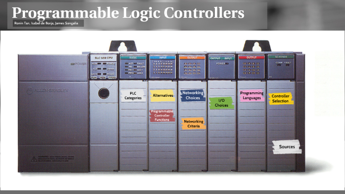 Instrumentation PLC Presentation by James S on Prezi