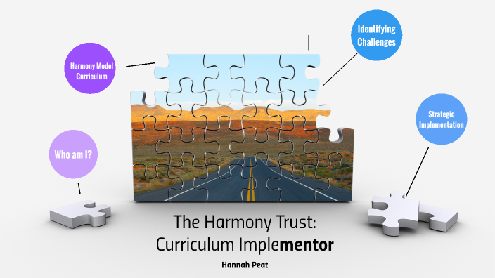 Curriculum Implementor by H Peat on Prezi