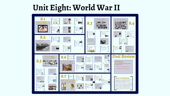 Unit Eight: World War II by Cory Kimball
