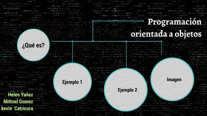 Programación orientada a objetos by Helen Yáñez on Prezi