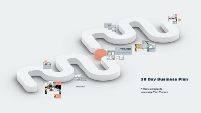 30 Day Business Plan by scott Garside on Prezi