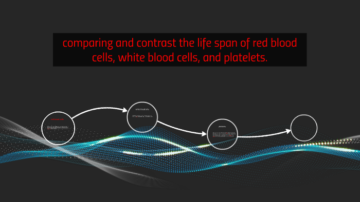comparing and contrast the life span of red blood cells, whi by ivan ...