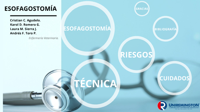 Esofagostomía by Laura Msj on Prezi