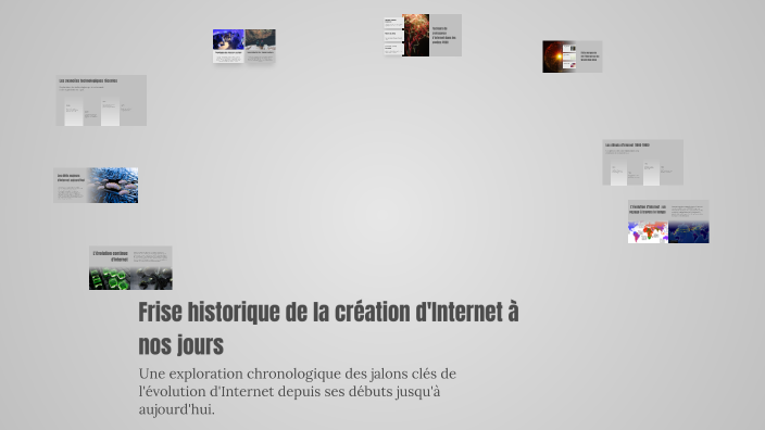 Frise historique de la création d'Internet à nos jours by Chanour Tung ...