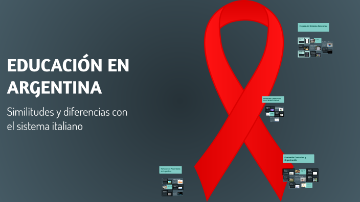 EDUCACIÓN EN ARGENTINA by LAURA BONFIGLIO on Prezi