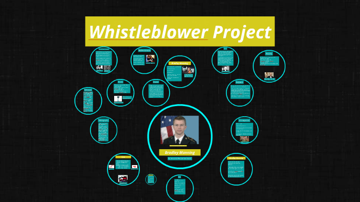 Whistleblower Project by Aaron Griffin on Prezi