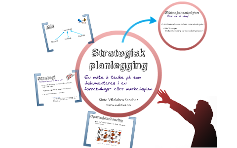 Strategisk planlegging by kioto villalobos on Prezi