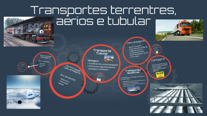 Transportes e transporte tubular by jelgamerplayer jel on Prezi