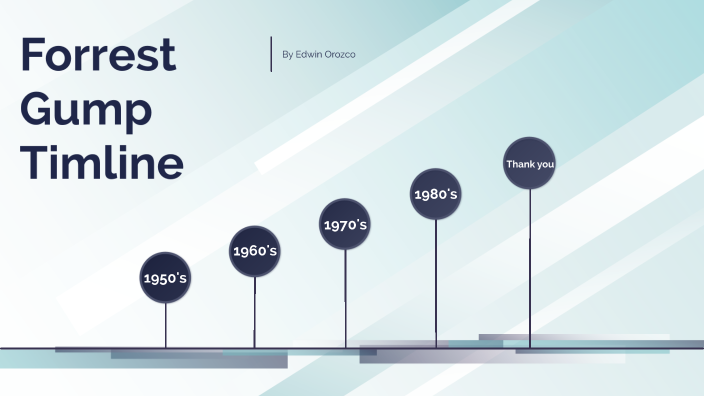 Forest Gump Timeline by Edwin Orozco on Prezi