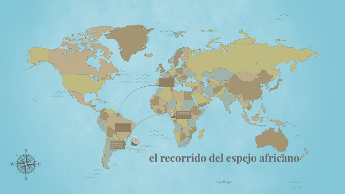 recorrido del espejo africano by LUCIANO LUPA JUANIQUINA on Prezi