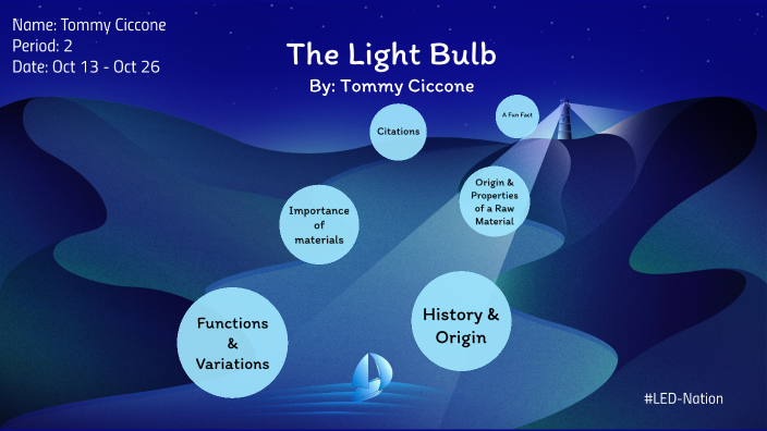 Light Bulb Project by Thomas Ciccone on Prezi