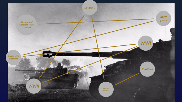 Biography of General George S. Patton by Elias Mcghee on Prezi