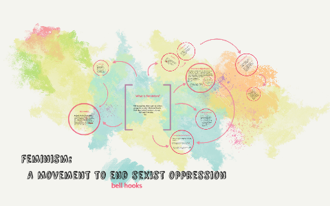 A Movement to end sexist oppression by Danielle Cole on Prezi