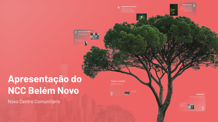 Apresentação do NCC Belém Novo by Raul de Freitas on Prezi