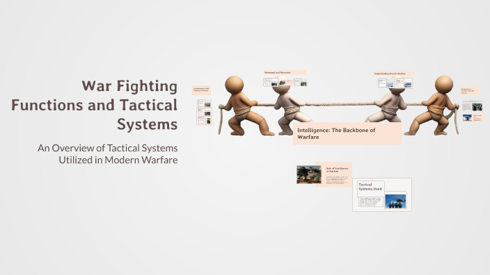 War Fighting Functions and Tactical Systems by Travis Montgomery on Prezi