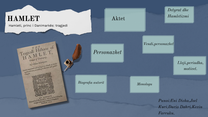 Hamleti by Ajlis Ajlis on Prezi