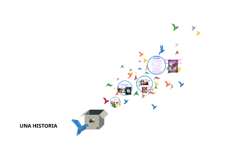 UNA HISTORIA by Angela Macedo on Prezi