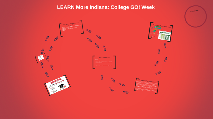 LEARN More Indiana: College GO! Week by Katherine Christoffersen