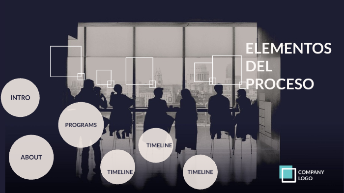 ELEMENTOS DEL PROCESO, DERECHO PROCESAL by dayam chel on Prezi