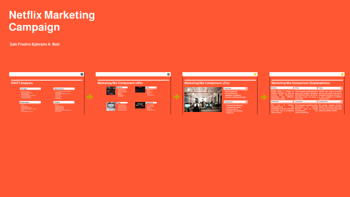 Netflix Marketing Campaign by Zaki Bati on Prezi